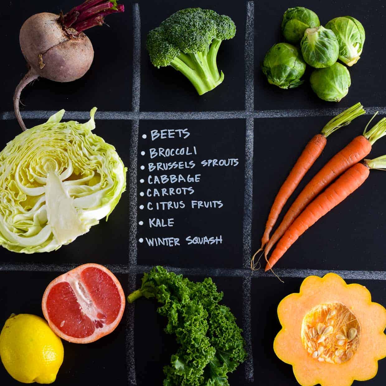 January Seasonal Produce Guide - Cuts and Crumbles