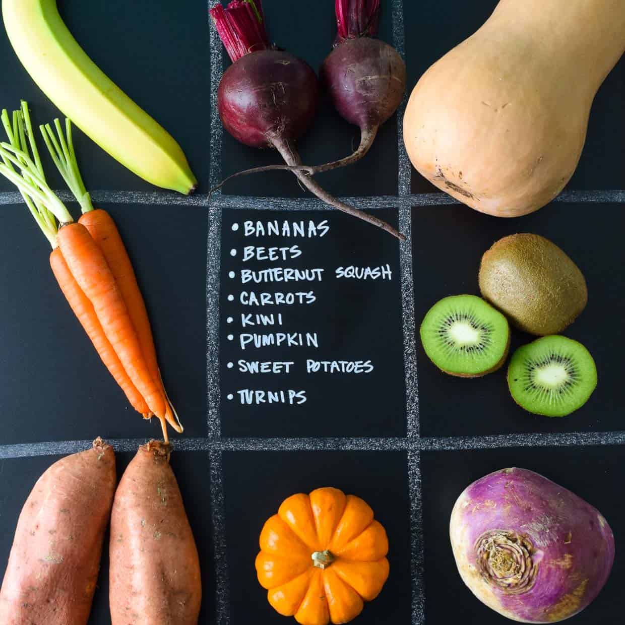 November Seasonal Produce Guide - Cuts and Crumbles